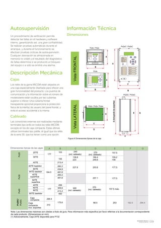 Micom reles-espanol-2011 | PDF