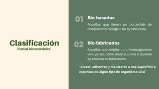 MICOMATERIALES.pdf