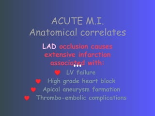 complications of acute myocardial infraction | PDF