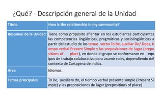Mi comunidad y yo! | PDF