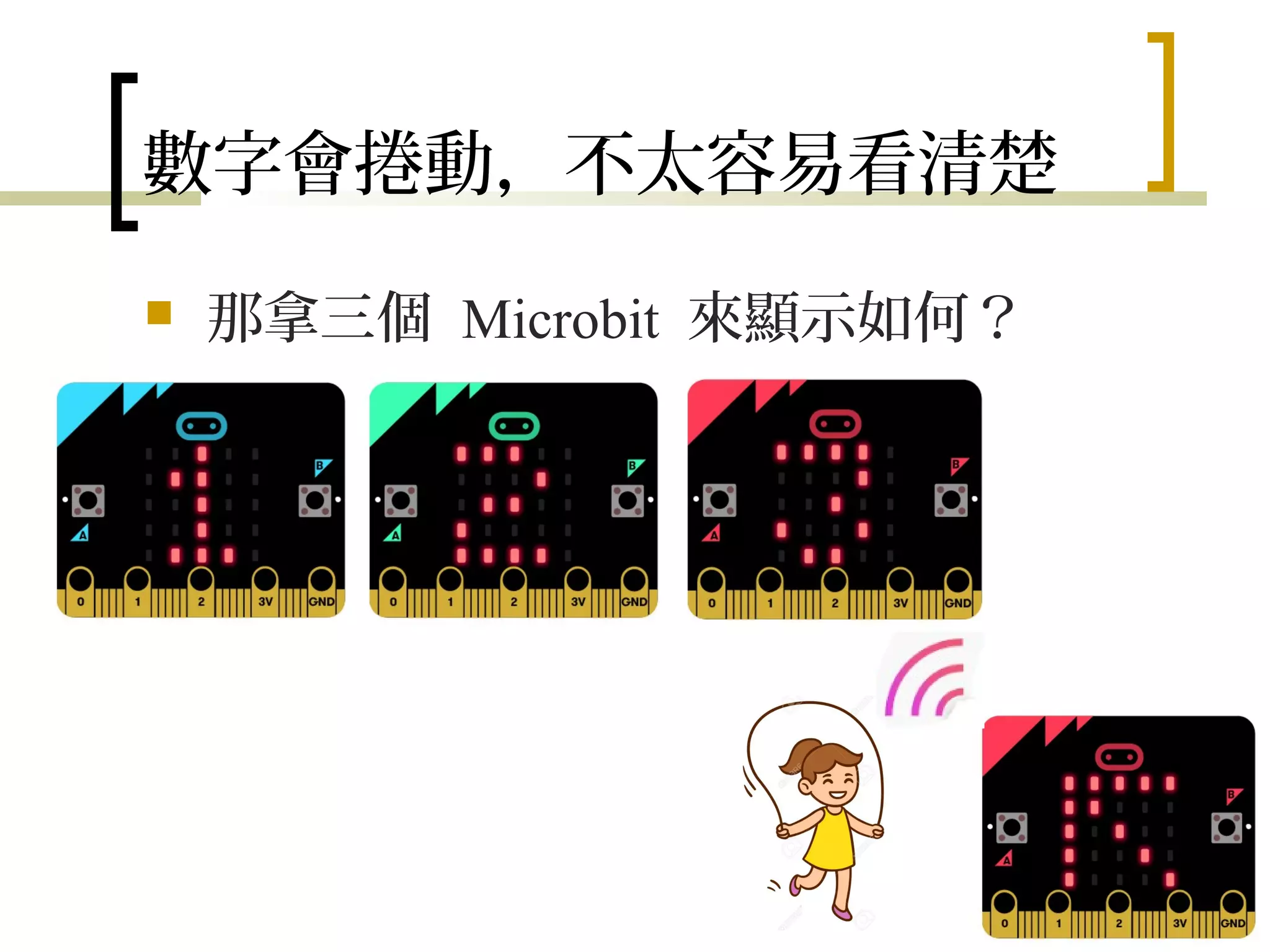 Microbit Project-Based Learning PBL (Microbit 專案進階) | PPT