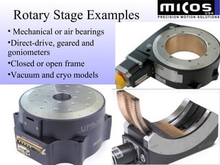 Micos Corporate Overview | PPT