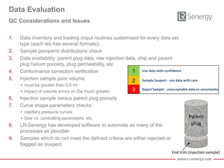 MICP QC & Interpretation Workflow | PDF