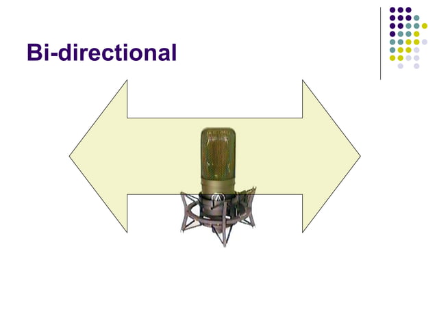 Microphone Patterns | PPT