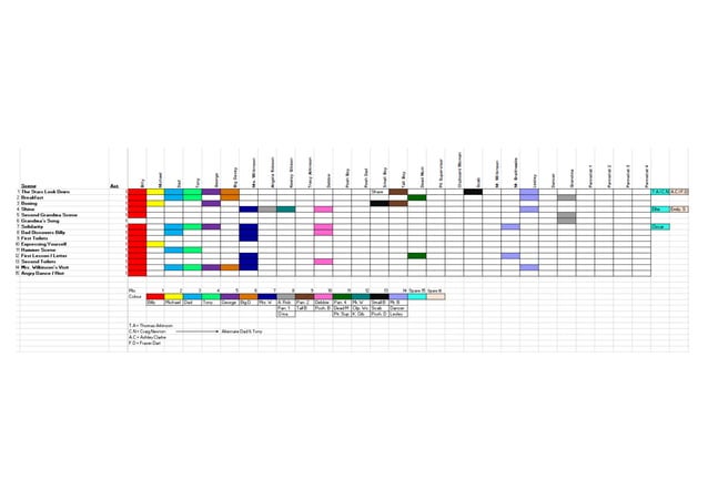 Mic plot screenshot | DOCX