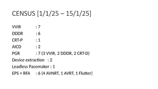 MICRA LEADLESS PACEMAKER INSERTION TECHNIQUE.pptx