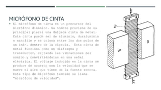 Tipos de micrófonos para producción audio | PPTX