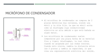 Tipos de micrófonos para producción audio | PPTX