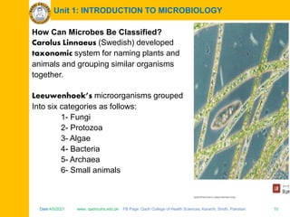 Micriobilogy introduction | PPT