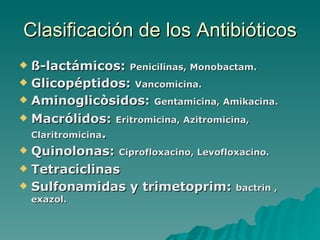 Antibiograma | PPT