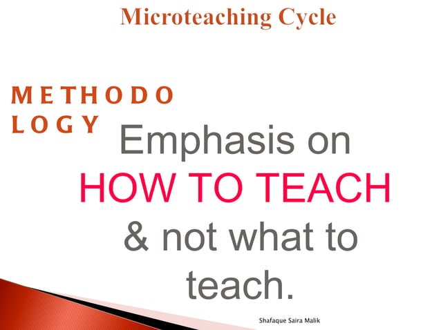 Microteaching | PPT