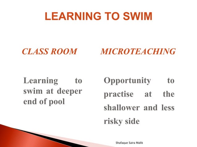 Microteaching | PPT