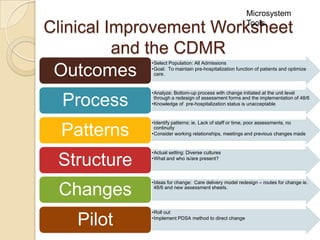 Microsystem Tools for Health Care | PPTX | Physical Therapy | Wellness
