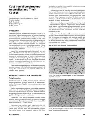 White Cast Iron Microstructure Description