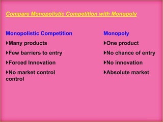 Monopolistic Competition | PPTX