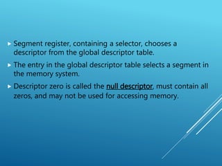 Microprocessor Protected Mode Memory addressing By DHEERAJ KATARIA | PPTX
