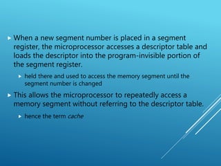 Microprocessor Protected Mode Memory addressing By DHEERAJ KATARIA | PPTX