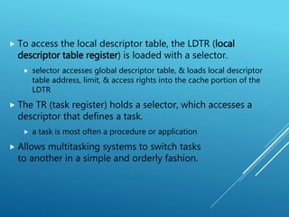 Microprocessor Protected Mode Memory addressing By DHEERAJ KATARIA | PPTX