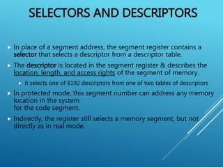 Microprocessor Protected Mode Memory addressing By DHEERAJ KATARIA | PPTX