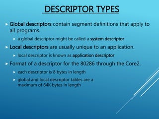 Microprocessor Protected Mode Memory addressing By DHEERAJ KATARIA | PPTX