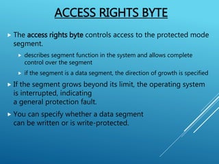Microprocessor Protected Mode Memory addressing By DHEERAJ KATARIA | PPTX