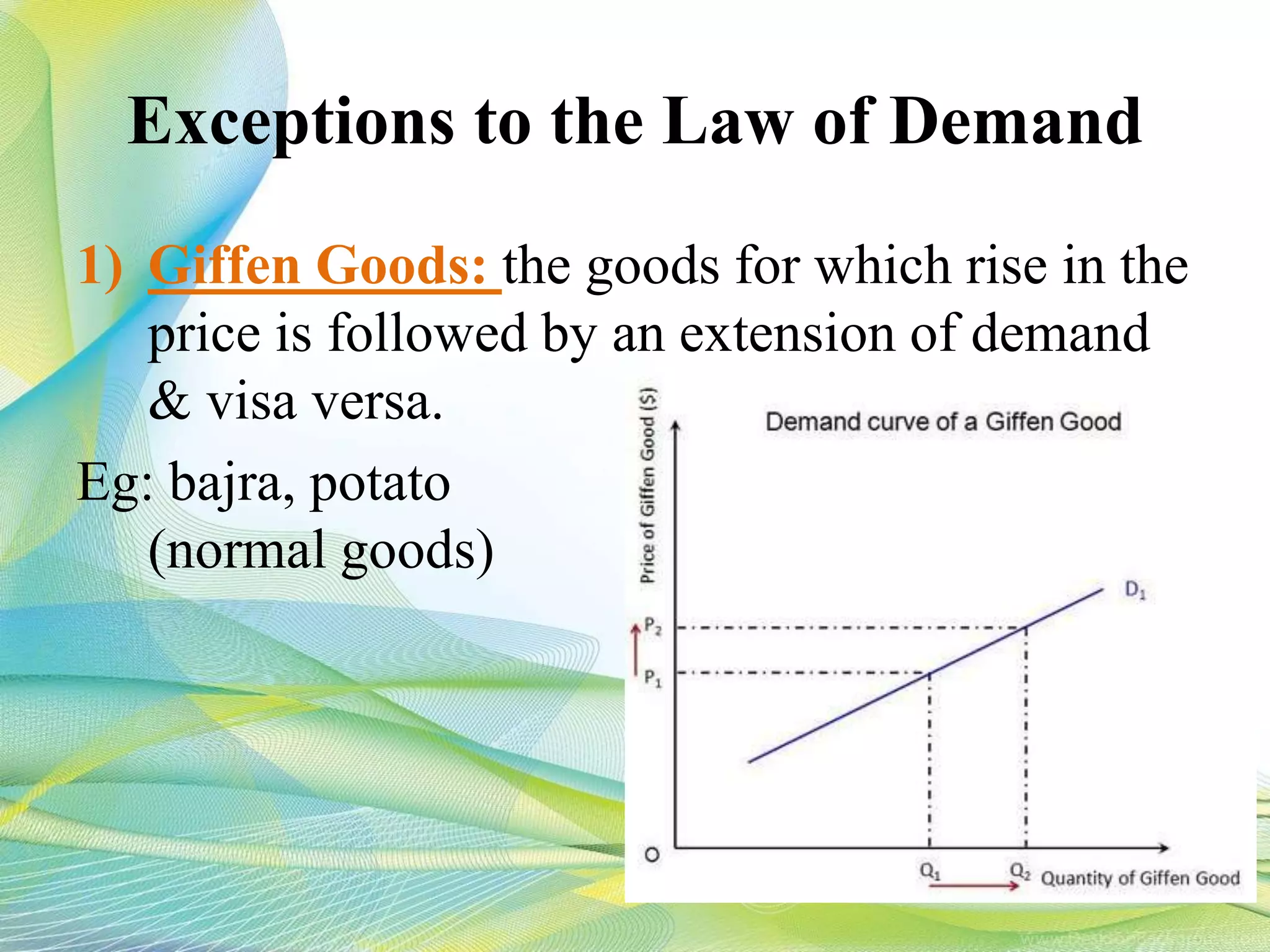 demand curve | PPTX