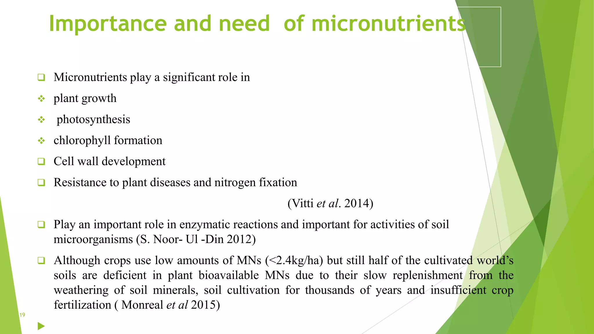 Role of micro nutrients and their deficiency symptoms in Mulberry | PPTX