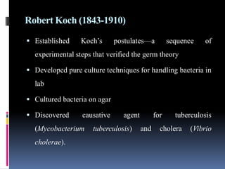 Introduction of Microbiology | PPTX