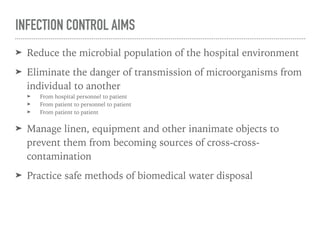MEASURES TO CONTROL INFECTION IN THE HEALTHCARE SETTING | PPT
