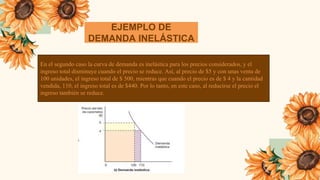 Microeconomía Generalidades | PPT