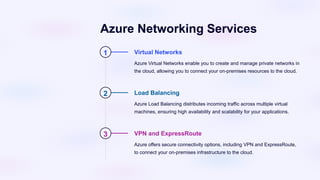 MS Azure solutions to their employers or clients | PPT