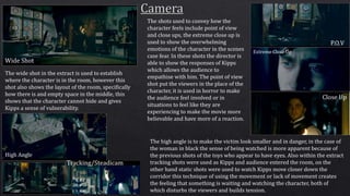 Micro analysis woman in black | PPTX