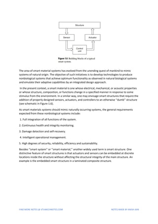 MICRO AND SMART SYSTEM TECHNOLOGY WITH BASIC DIFFERENCES | PDF