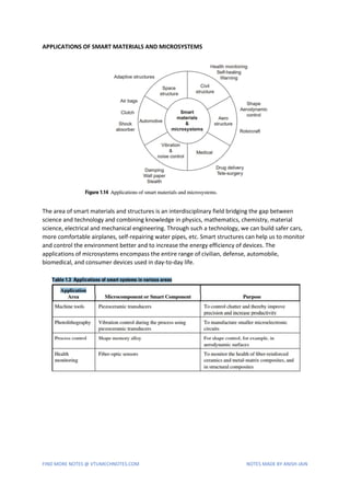 MICRO AND SMART SYSTEM TECHNOLOGY WITH BASIC DIFFERENCES | PDF