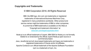 Micro app-framework | PPT