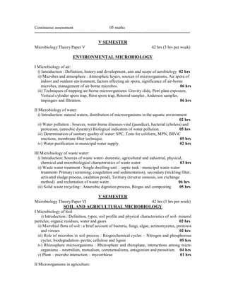 Micro-Biology-UG.pdf