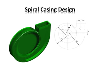 Micro blower design | PPTX