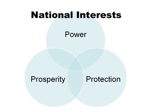 The Contemporary Global Security Environment