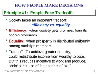 micro-ch01-presentation Chapter 1 - Ten Principles of Economics | PPT
