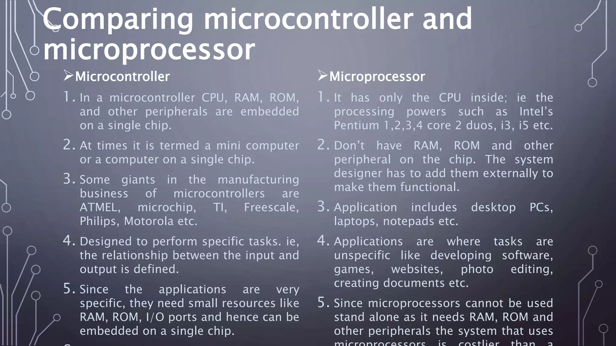 Micro controller and dsp processor | PPTX