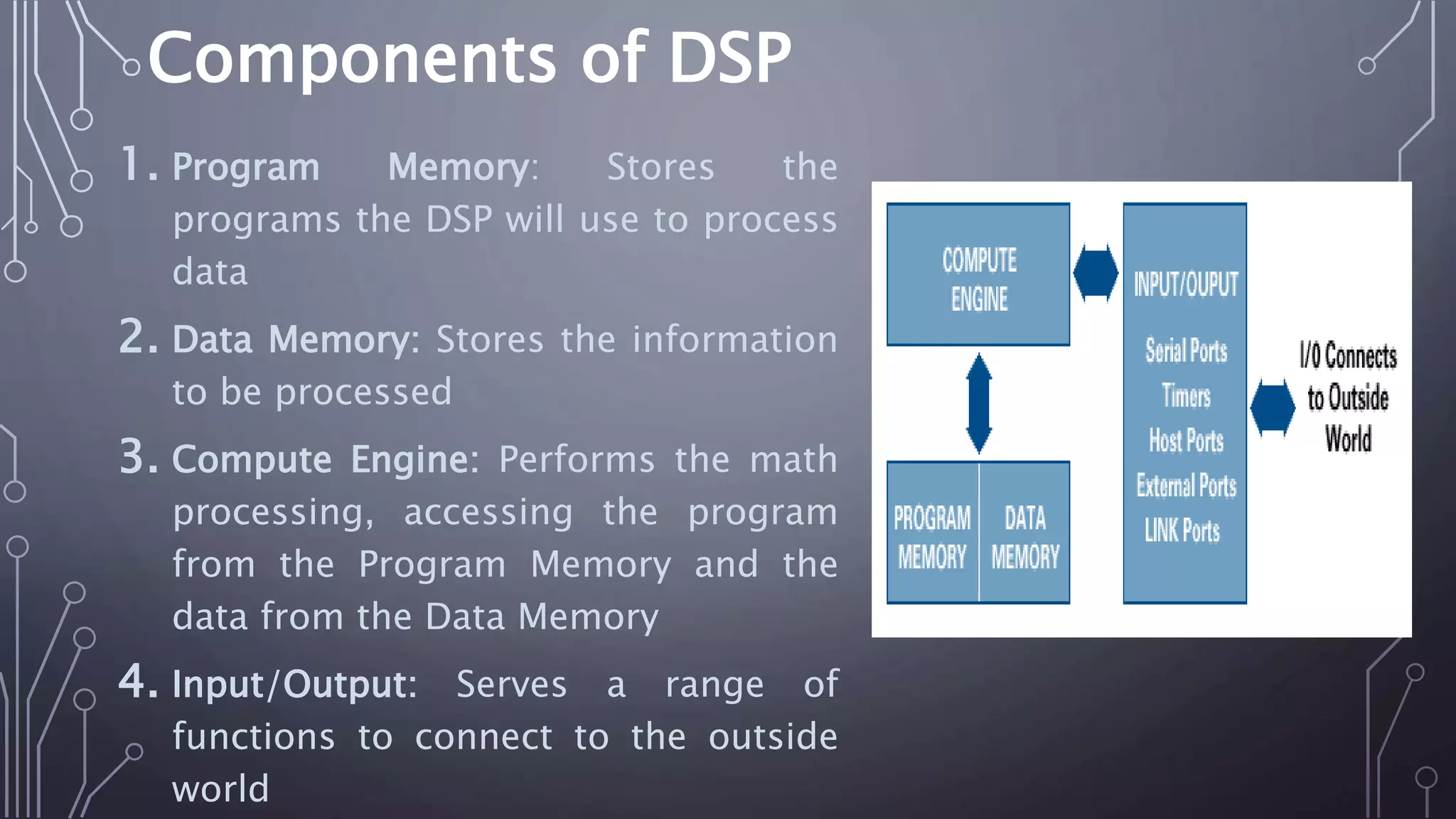 Micro controller and dsp processor | PPTX