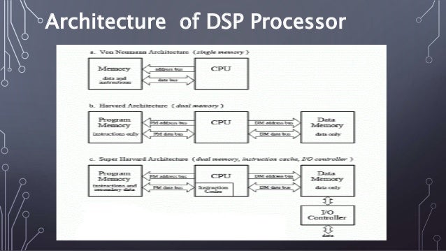 Micro controller and dsp processor
