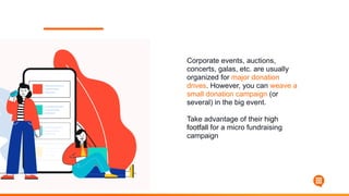 Micro Donations: How They Can Be a Sustainable Revenue Model for ...