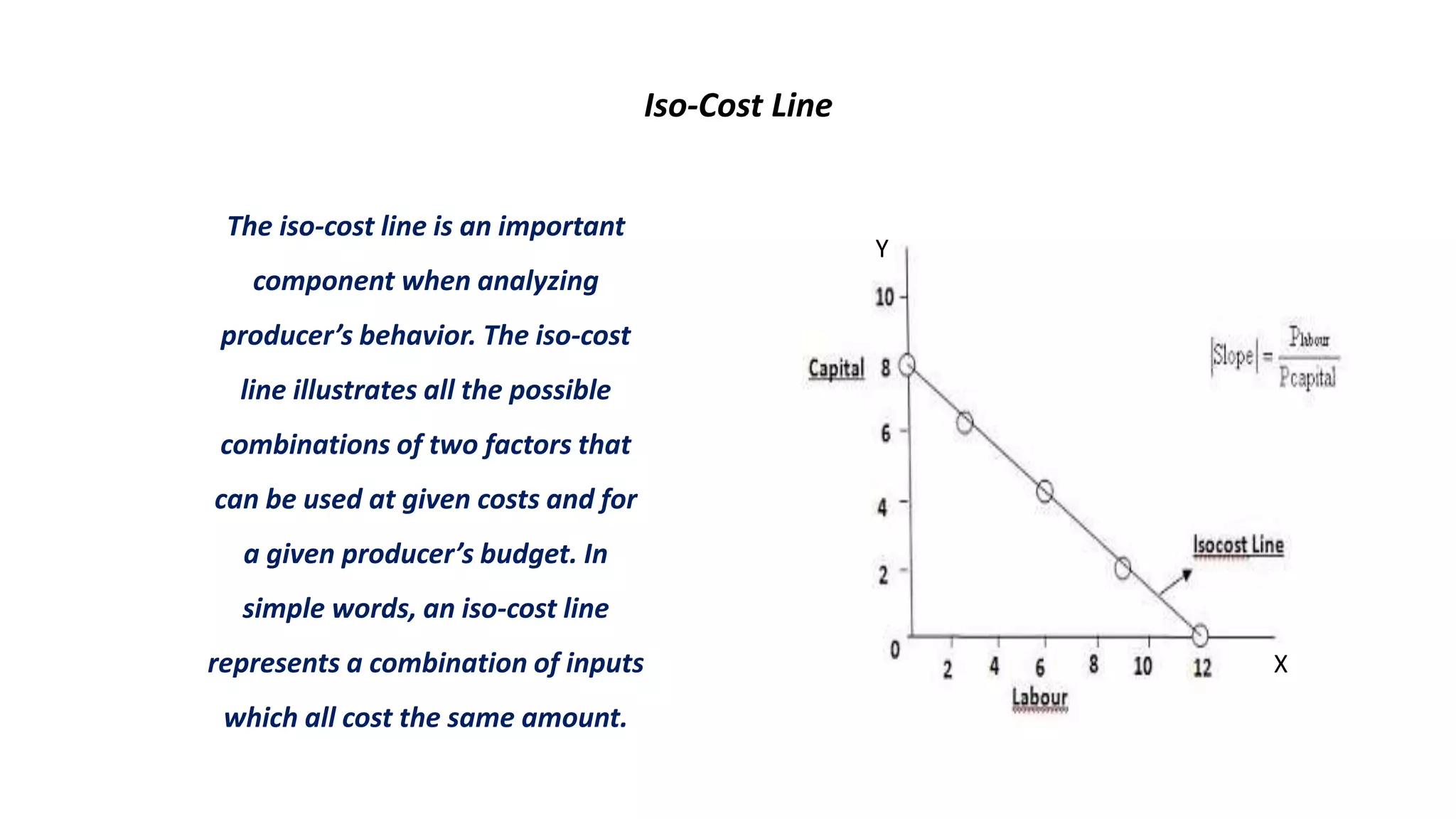 Theory of Production | PPTX