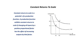 Theory of Production | PPTX