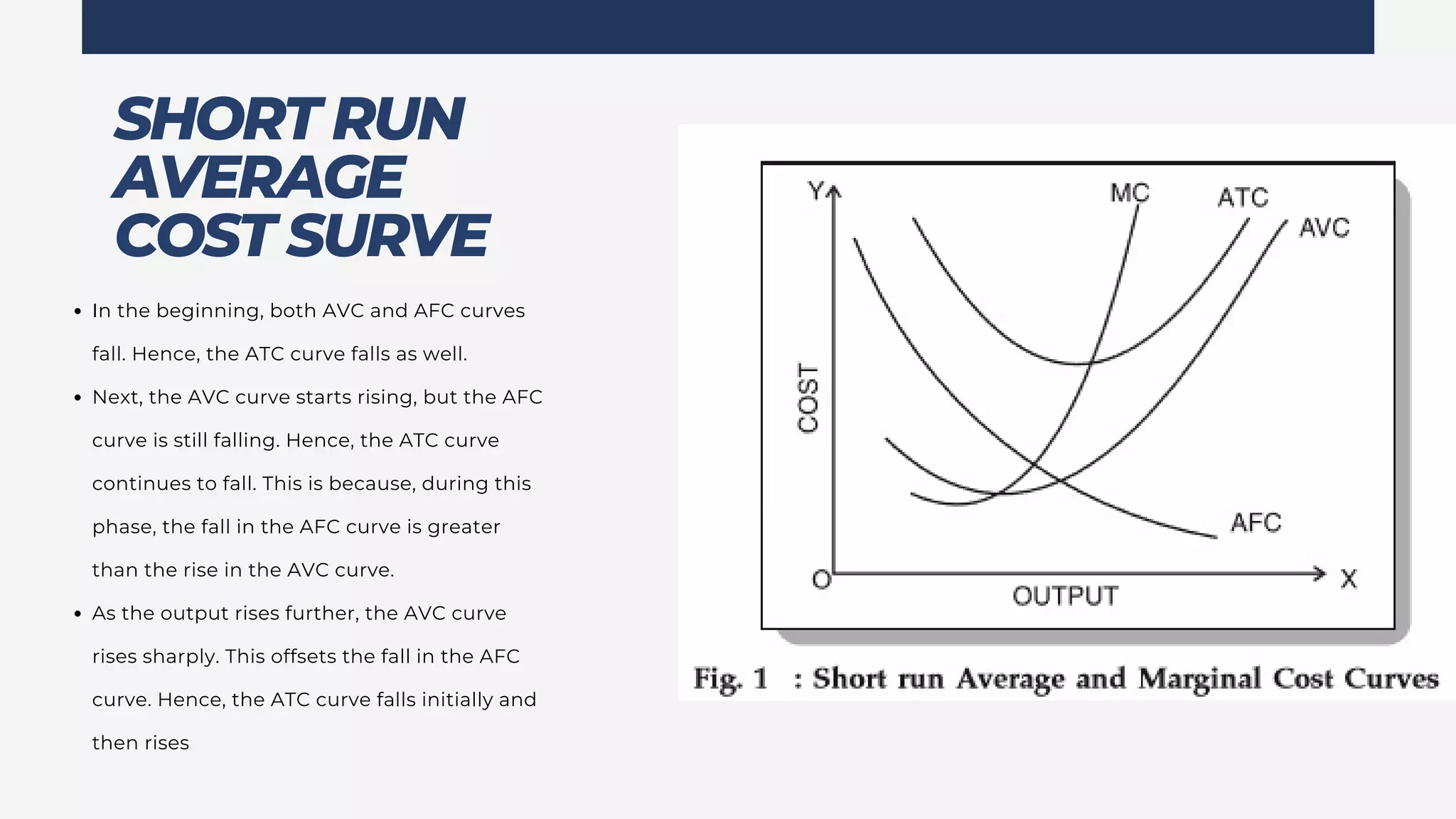 Micro-economics cost slide.pdf