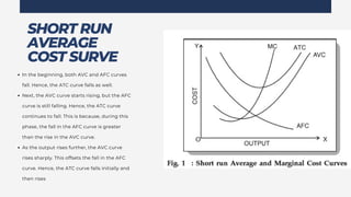 Micro-economics cost slide.pdf