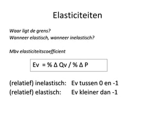 Micro economie | PPT