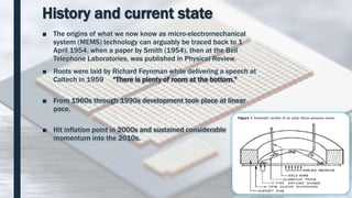 Micro electro-mechanical-systems-based-sensors | PPTX