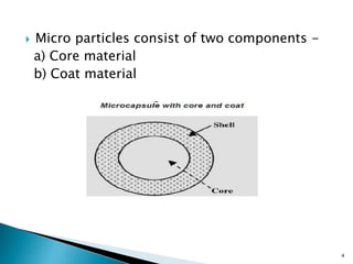Micro-encapsulation | PPTX | Chemistry | Science